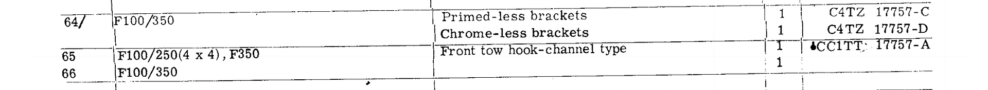 1963 F100 4x4 History and Information - Page 2 - Ford Truck Enthusiasts ...