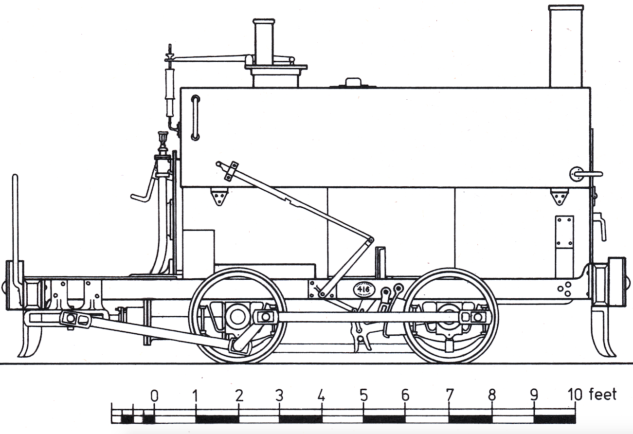 Neilson Tank Engines Boxy and Not Boxy - Page 4 - UK Prototype ...