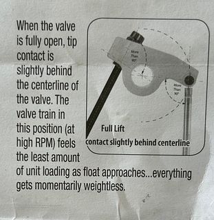 Rocker Geometry and Rocker Sweep - Don Terrill’s Speed-Talk