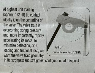 Rocker Geometry and Rocker Sweep - Don Terrill’s Speed-Talk