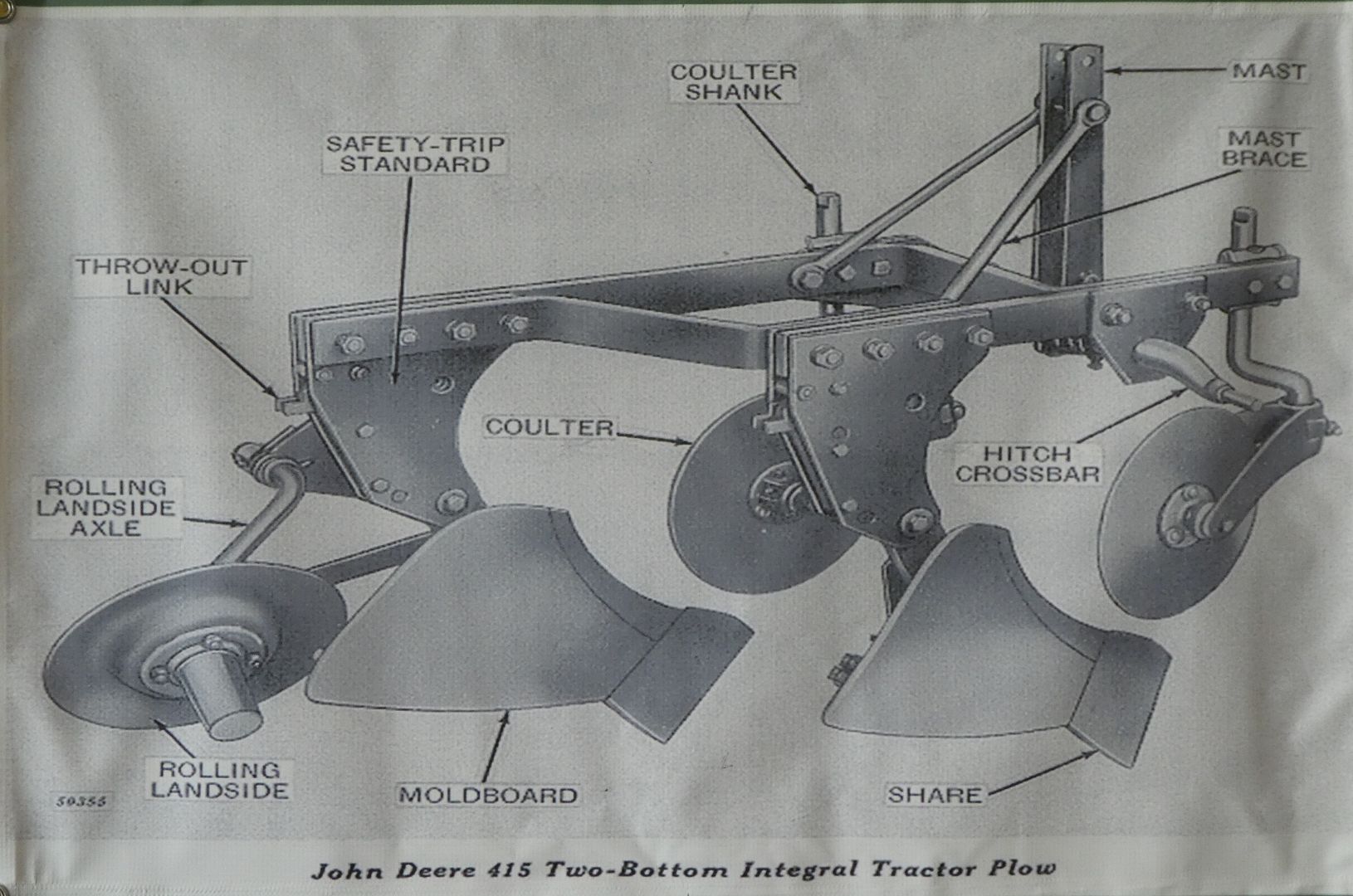 Yamhill Museum: John Deere Exhibit (museum exhibit)