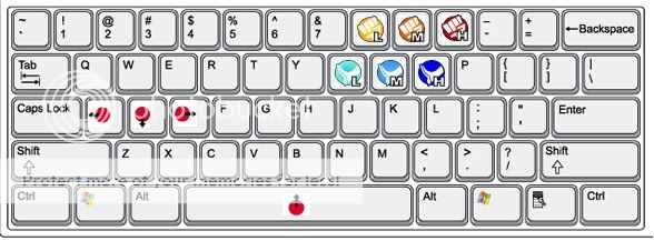 Pad vs Stick? Is there a difference besides preference? : r/Fighters