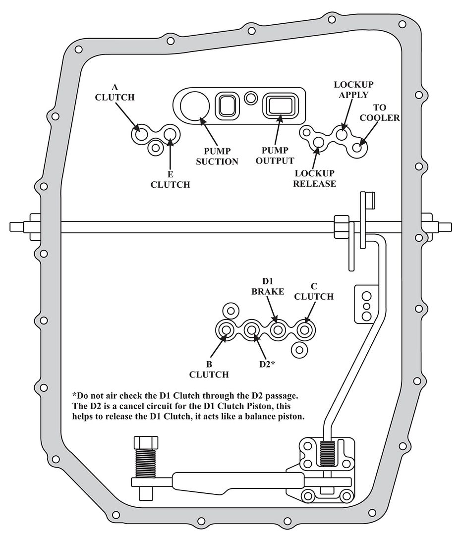 2009 HSE range rover transmission fault p0730 | Range Rovers Forum