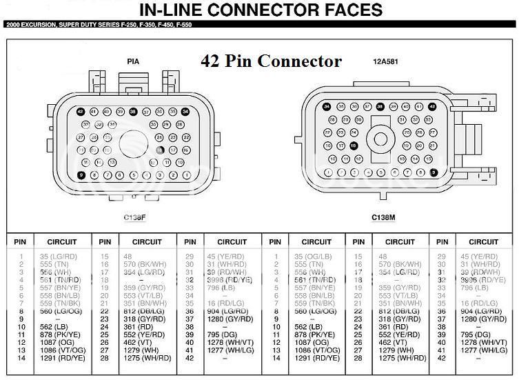 42 pin connector - Ford Truck Enthusiasts Forums
