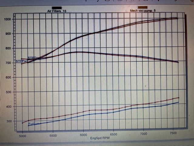 SuperFlow Dyno - WINDYN Data Viewer for Windows 10 - Don Terrill’s ...