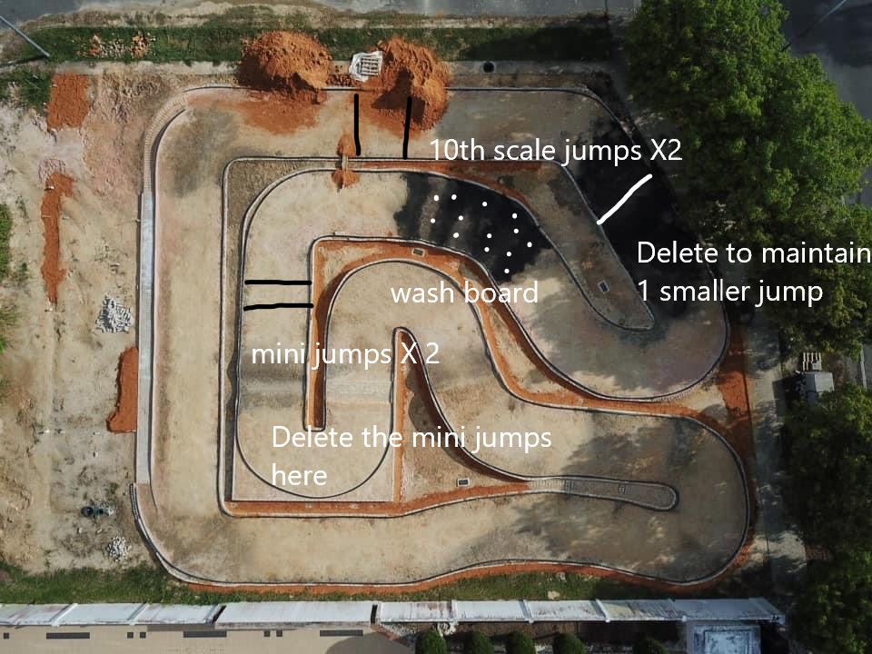 Backyard track - TC Designs... - Tamiyaclub.com