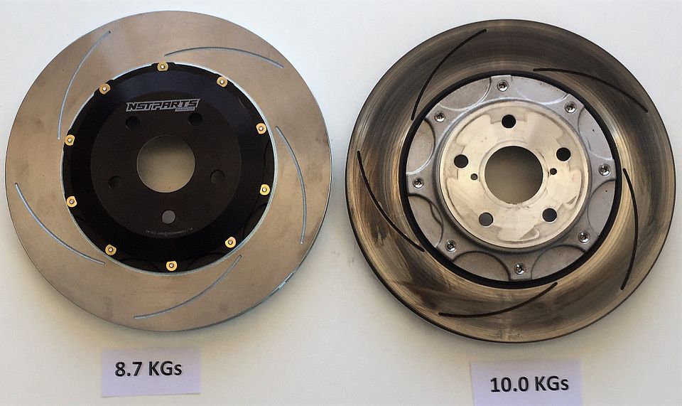 Front brake discs/rotors | Toyota GR Yaris Forum