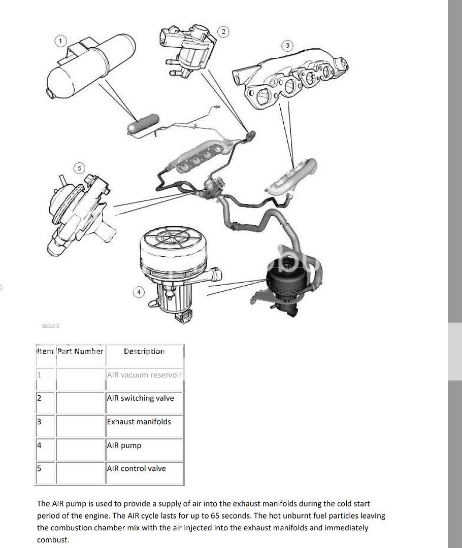 The Hunt for P2444 - Secondary Air Injection Pump - Stuck On | Jaguar Forum