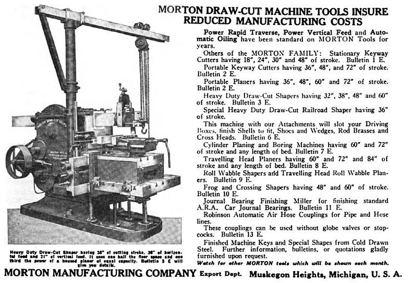 Morton Draw-Cut Shaper | The Hobby-Machinist