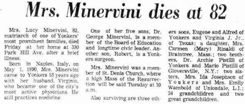 Remembering Dr. Virginio Minervini - SoYo Sunset