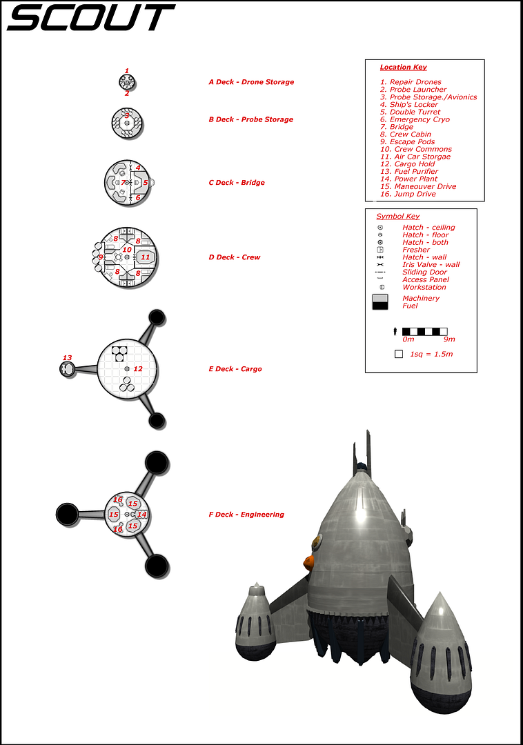 Cepheus ships. : r/cepheusengine