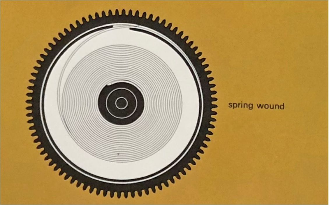 How does winding influence timekeeping? | WatchUSeek Watch Forums