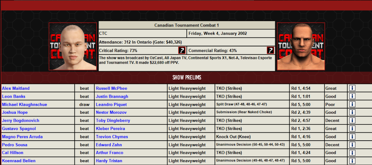 Canadian Tournament Combat 5: The Default World Comes To Canada - World ...