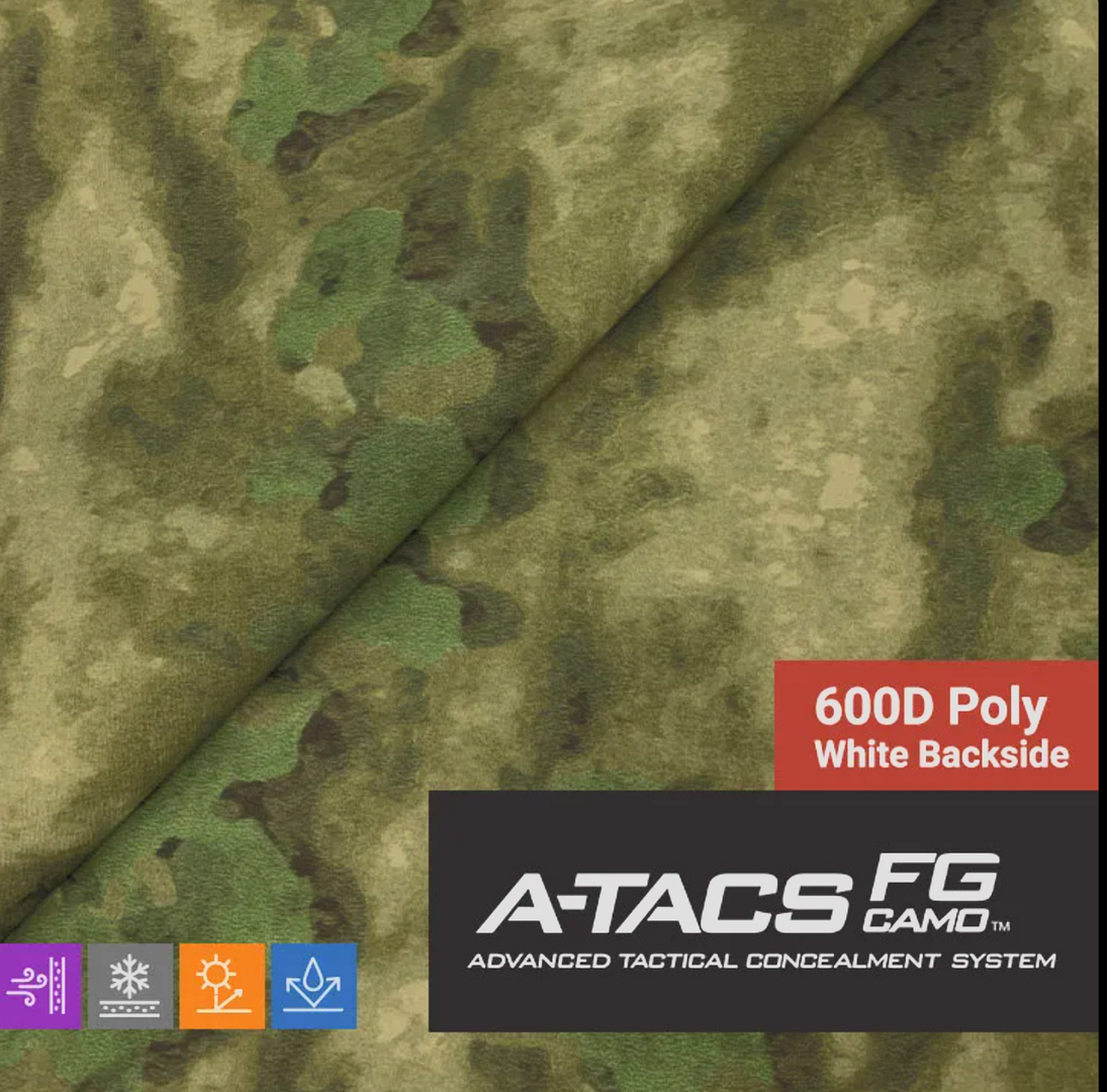 Favorite camouflage pattern. What you think looks cool, NOT ...