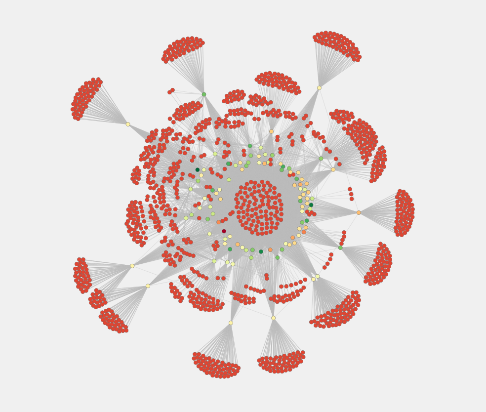 GitHub - devbret/website-sentiment-mapping: Use Python to crawl a specific number of pages from ...