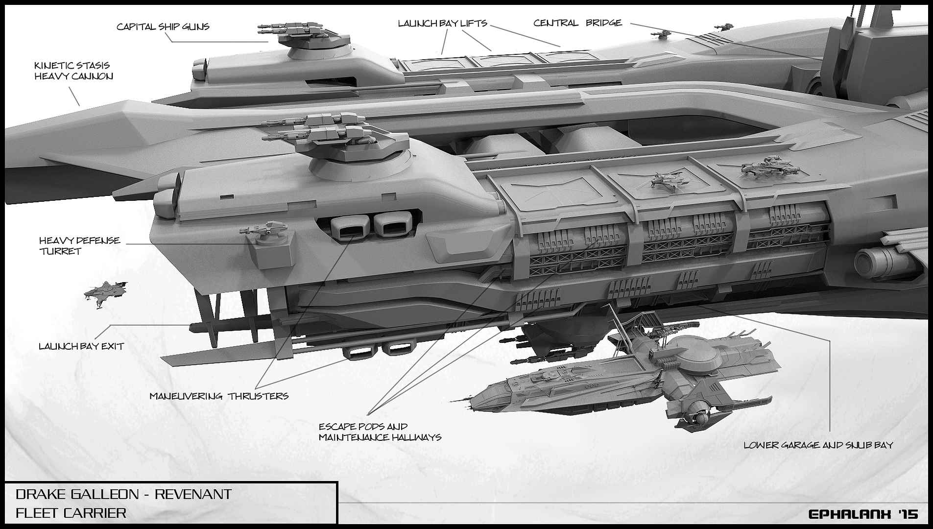 In light of the capital ship backlog : r/starcitizen