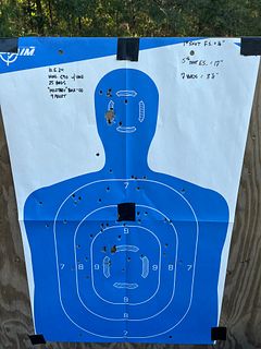 Patterning Buckshot > Shotguns > AR15.COM