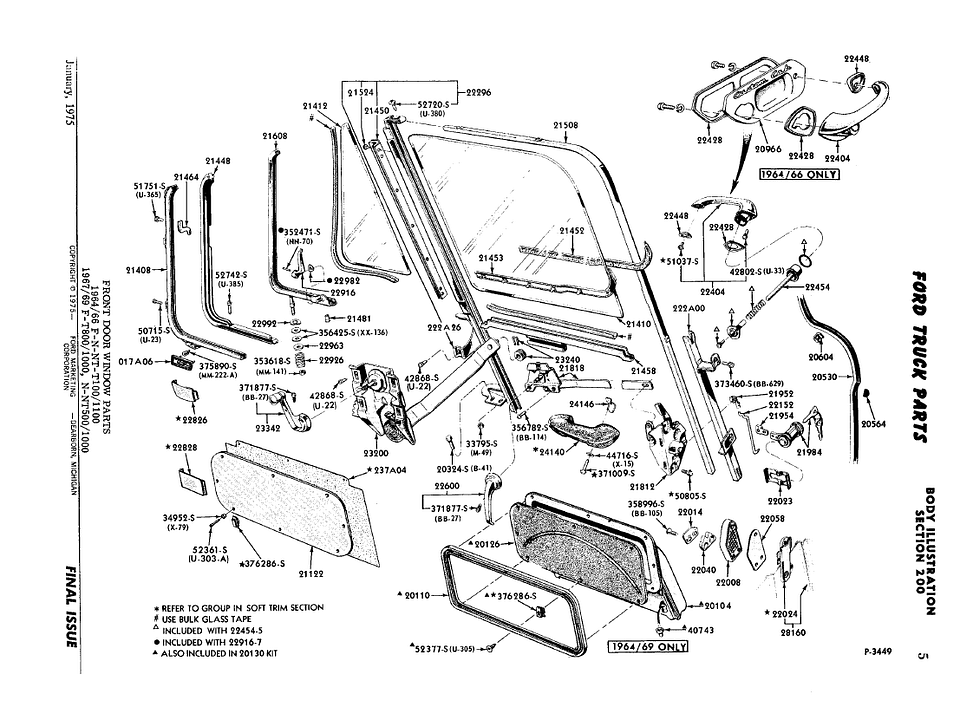 door lock clip wanted - Ford Truck Enthusiasts Forums