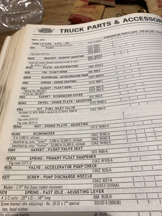Need Help With Part Numbers Again! - Ford Truck Enthusiasts Forums