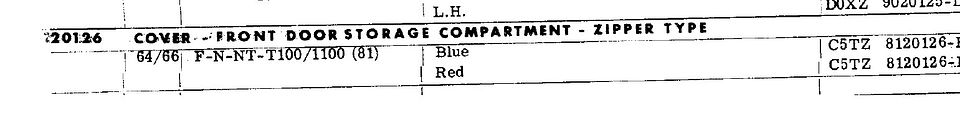 Door map pockets - Ford Truck Enthusiasts Forums