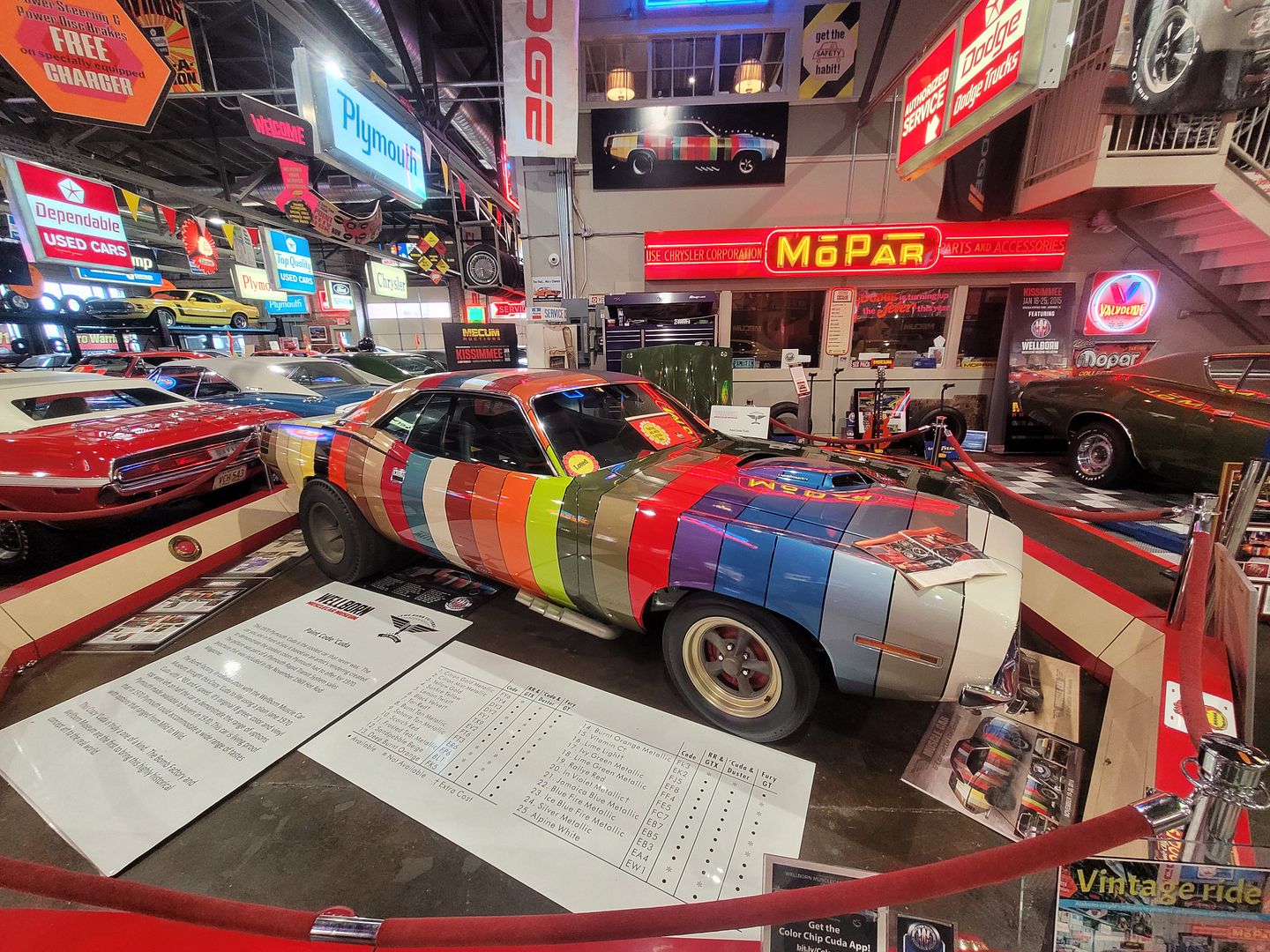 Wellborn Muscle Car Museum - Lots of pics > General Discussion > AR15.COM