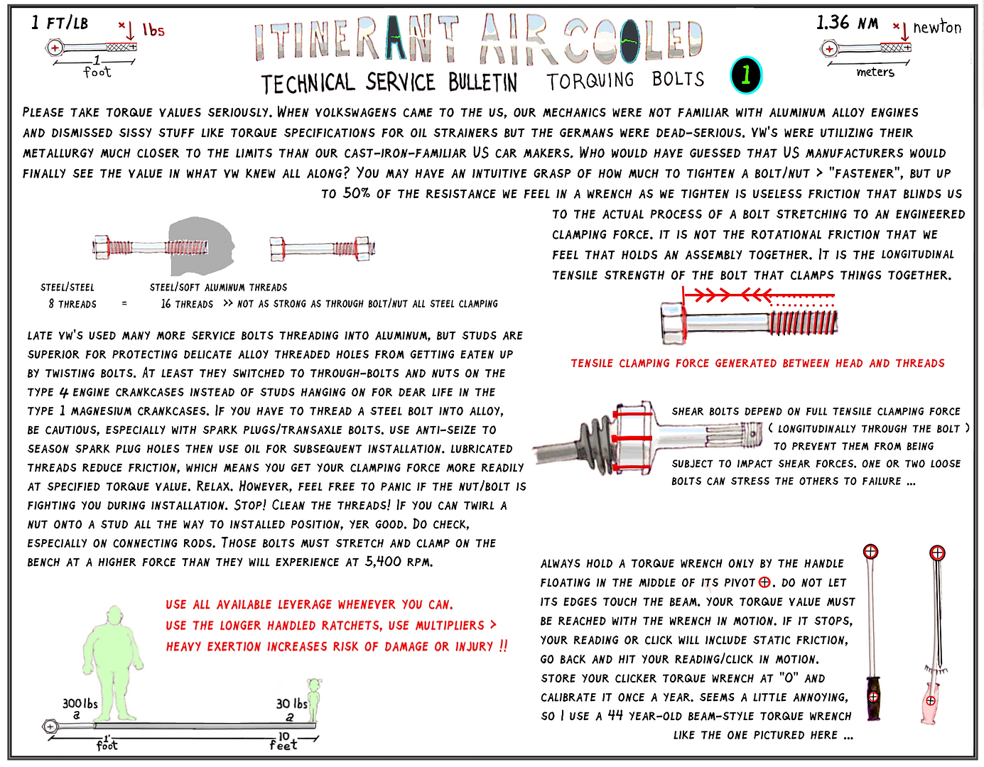 TheSamba.com :: Bay Window Bus - View topic - An IAC "Technical Service ...