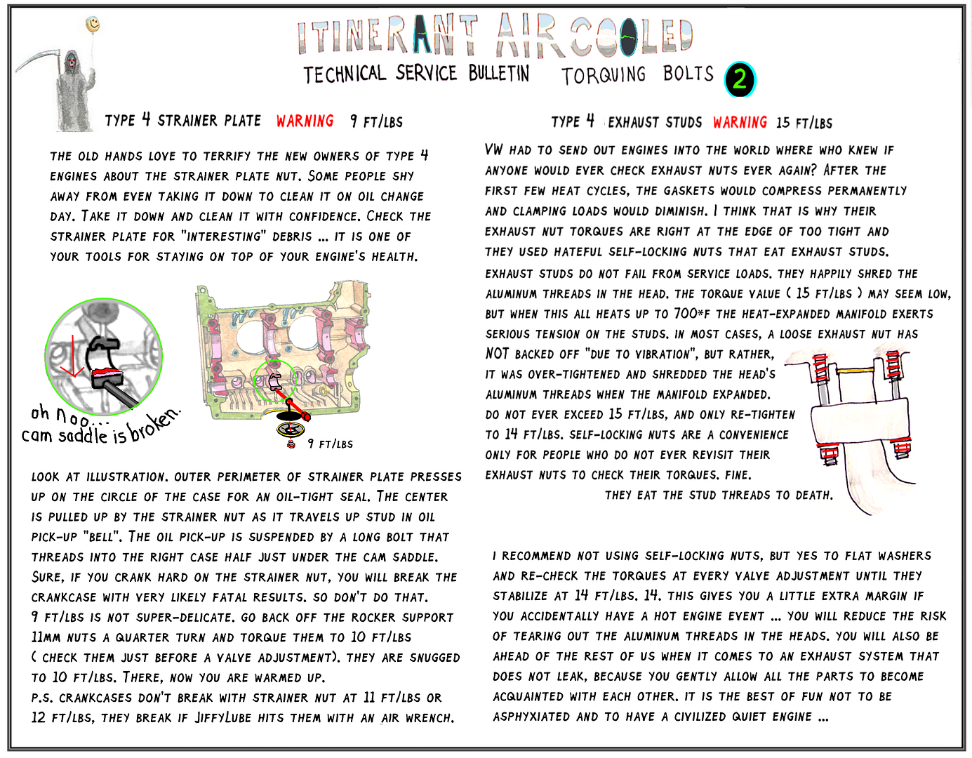 TheSamba.com :: Bay Window Bus - View topic - An IAC "Technical Service ...
