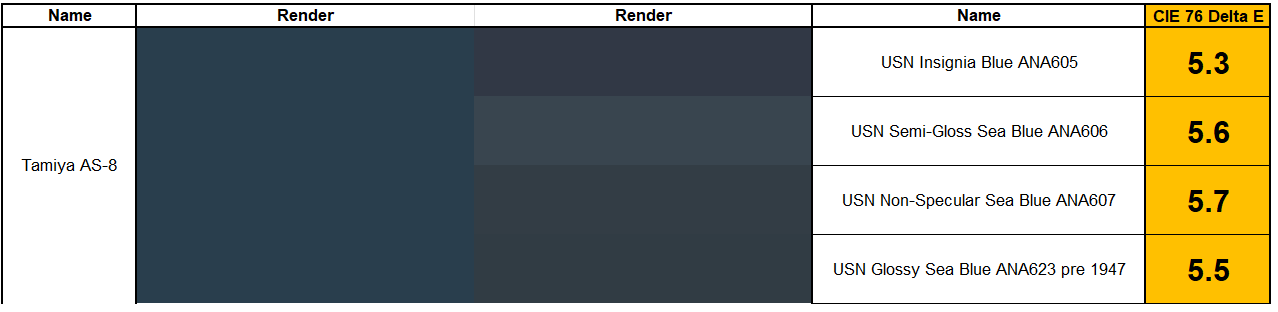 Gloss sea blue - Paint - Britmodeller.com