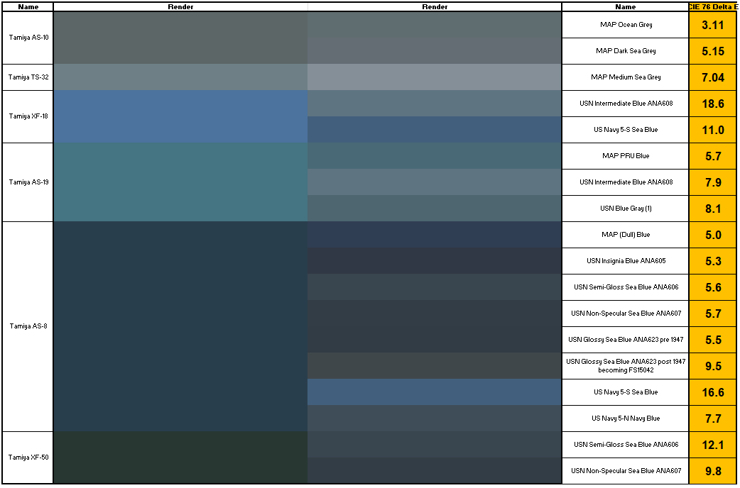 Gloss sea blue - Paint - Britmodeller.com