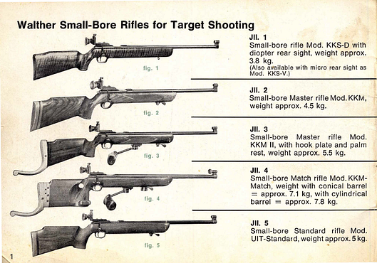Walther Match 22lr rifle | Rimfire Central Firearm Forum