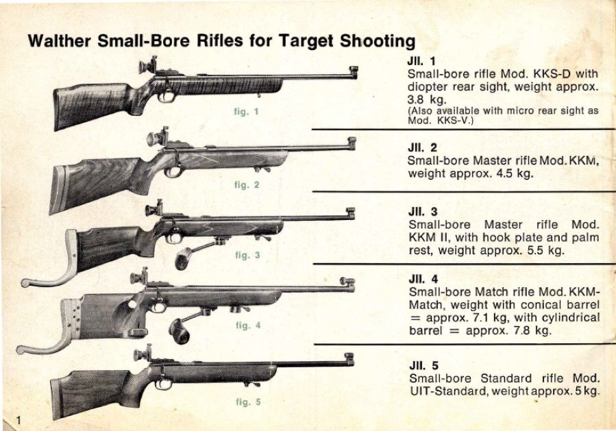Oddball Walther Rimfire Central Firearm Forum