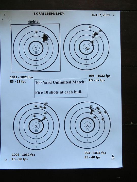 Sk rifle match | Rimfire Central Firearm Forum