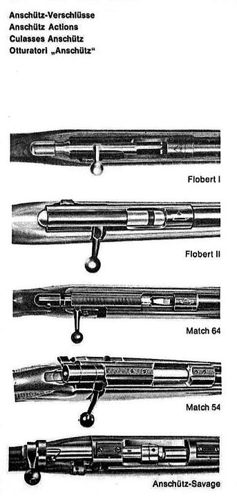 Anschutz identification | Rimfire Central Firearm Forum