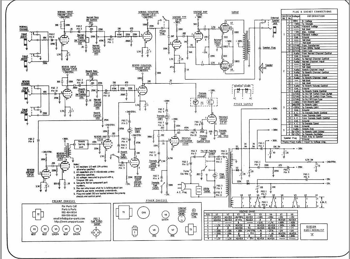 gibson duo medalist vintage guitar transformer question ? | Audiokarma ...