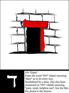 GEMATRIA IBRANI: SIGNIFIKANSI ANGKA-ANGKA DALAM ALKITAB - SarapanPagi ...